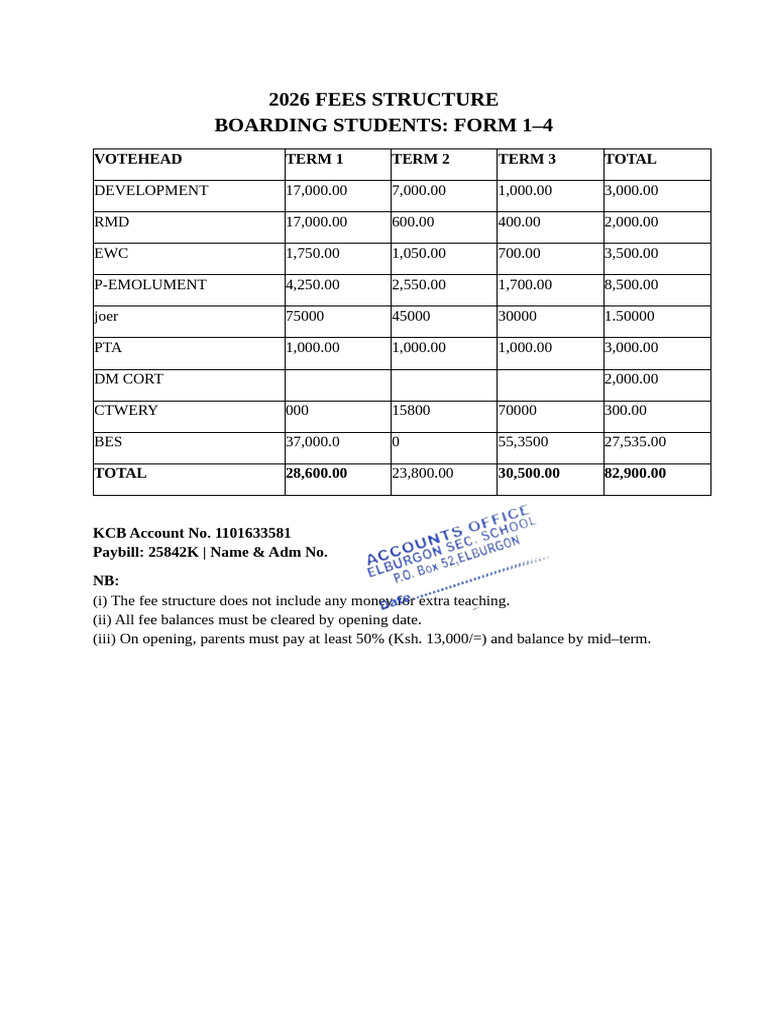2026 Fees Structure | PDF