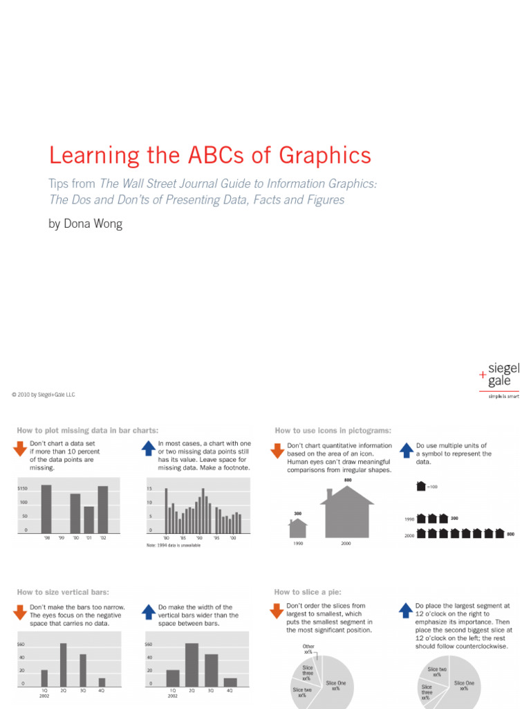 Book_ABCsofGraphics - Design | PDF