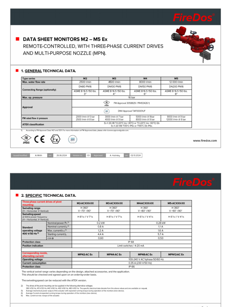 Datasheet-Firedos m2-m5 MPN Drive-Type Ac 3-Phase Ex FM Rev3 | PDF