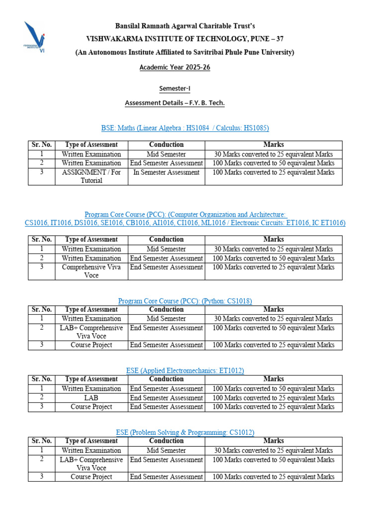 Timetable | PDF | Differential Equations | Thesis