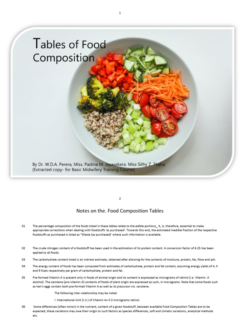 Tables of Food Composition | PDF
