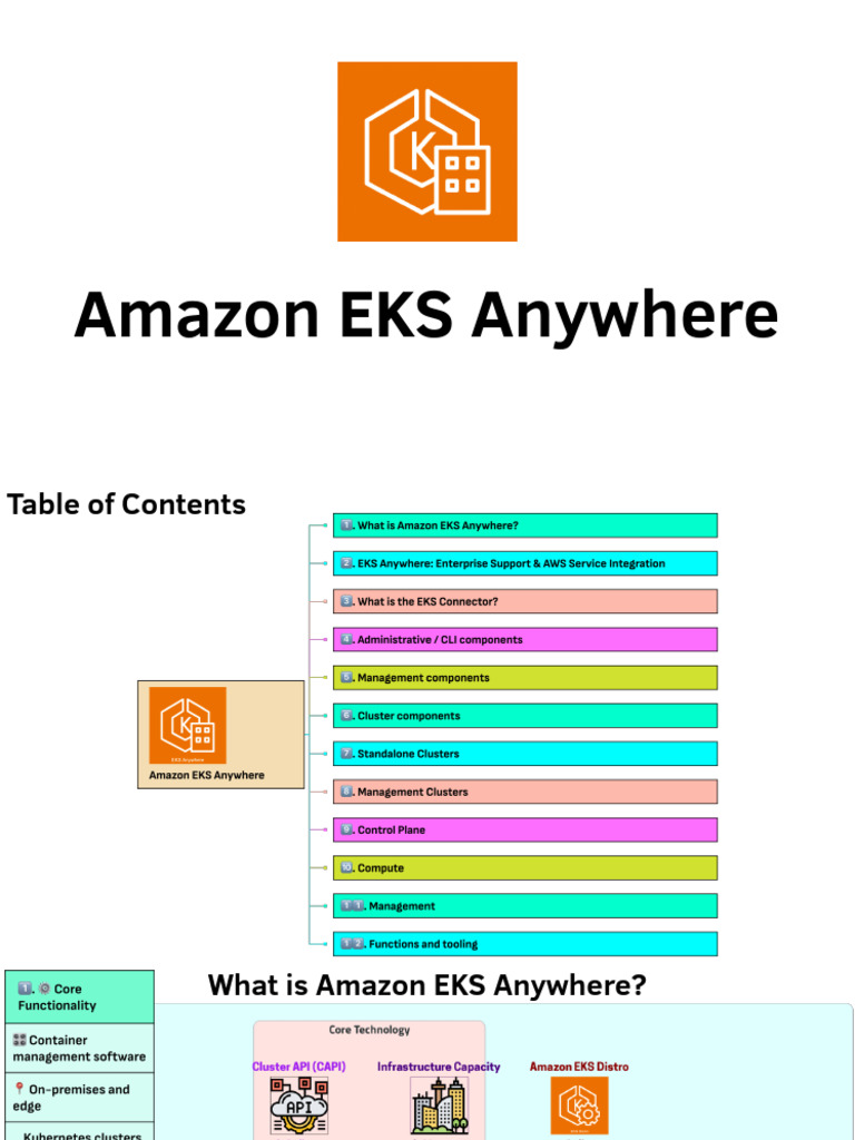 Amazon EKS Anywhere | PDF