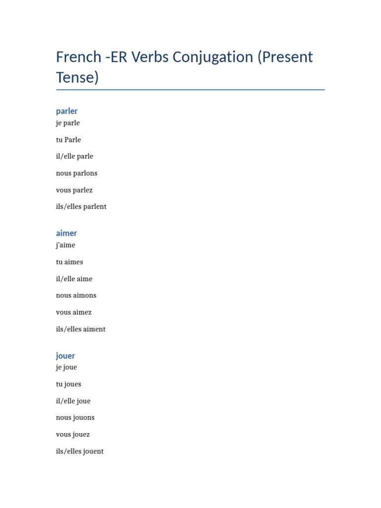 Conjugaison des verbes -ER au présent | PDF