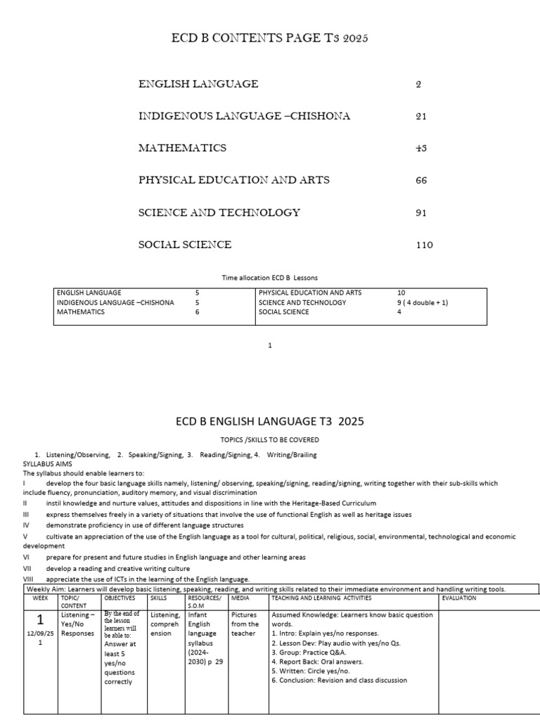 ECD B English Language Syllabus T3 2025 | PDF | Phonics | Learning