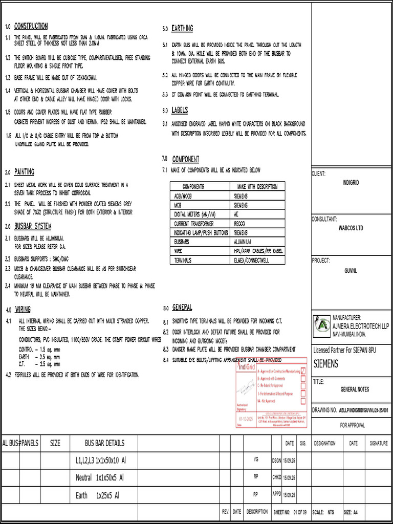 1-415v Ac Distribution Board_a | PDF | Switch | Electrical Engineering