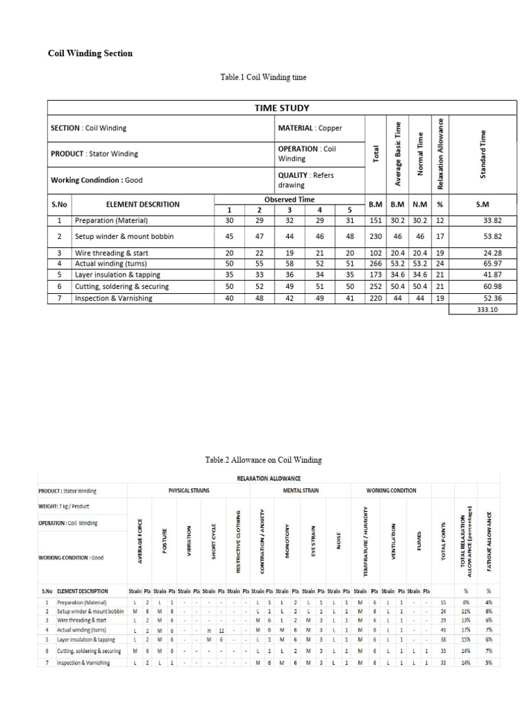 Time Study | PDF | Pump | Mechanical Engineering