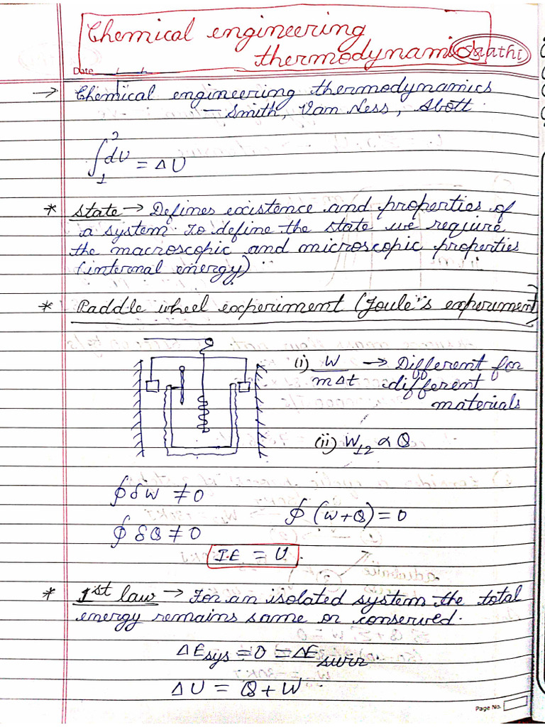 CET Notes (Mid Sem) | PDF