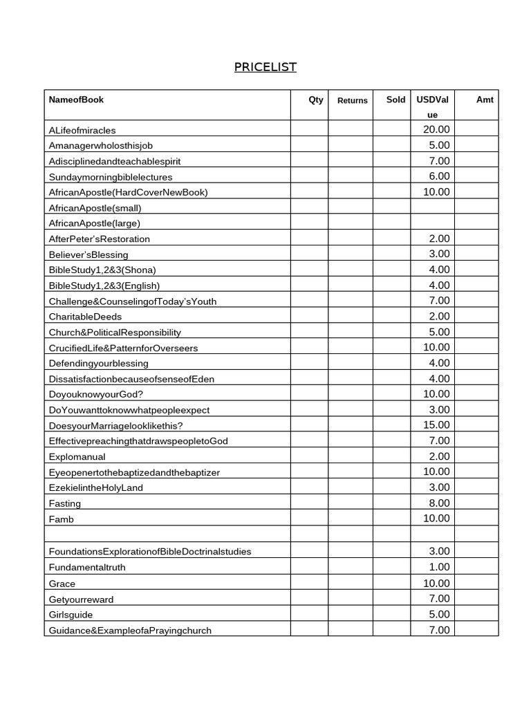 Price List Updated | PDF