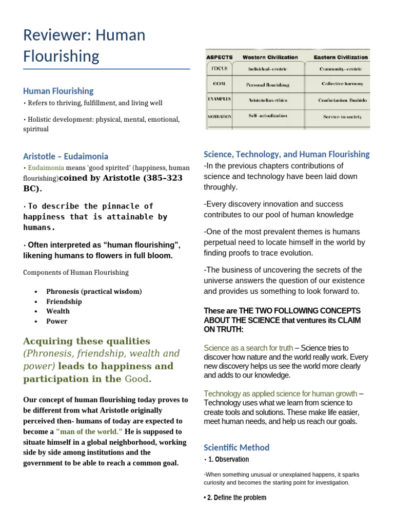 Understanding Human Flourishing Concepts | PDF | Hypothesis | Science
