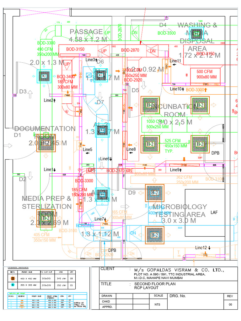Second Floor RCP Layout Plan | PDF