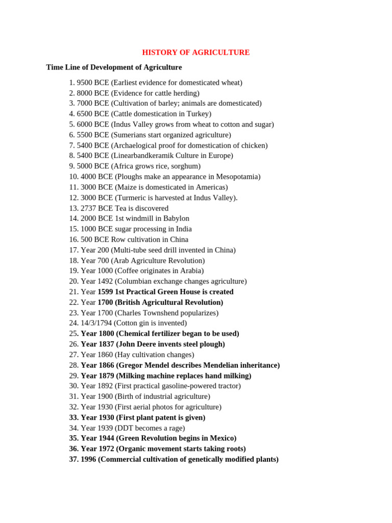 Timeline of Agricultural Development | PDF | Agriculture | Greenhouse