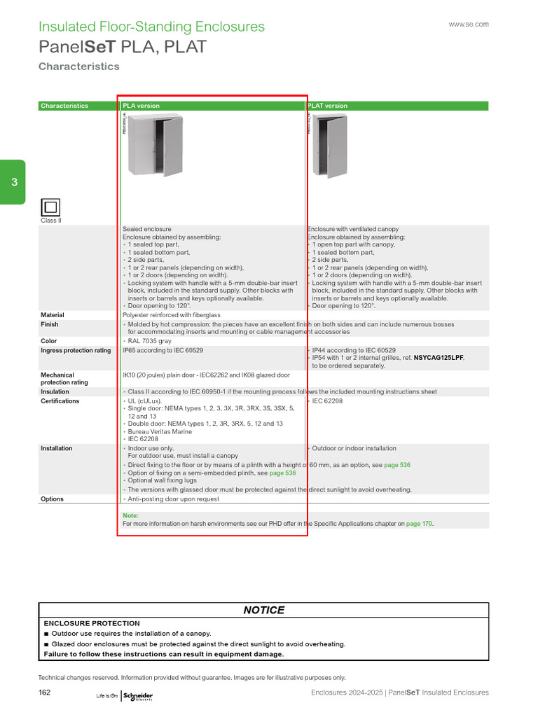 Datasheet for PLA(GRP) | PDF | Door | Fiberglass