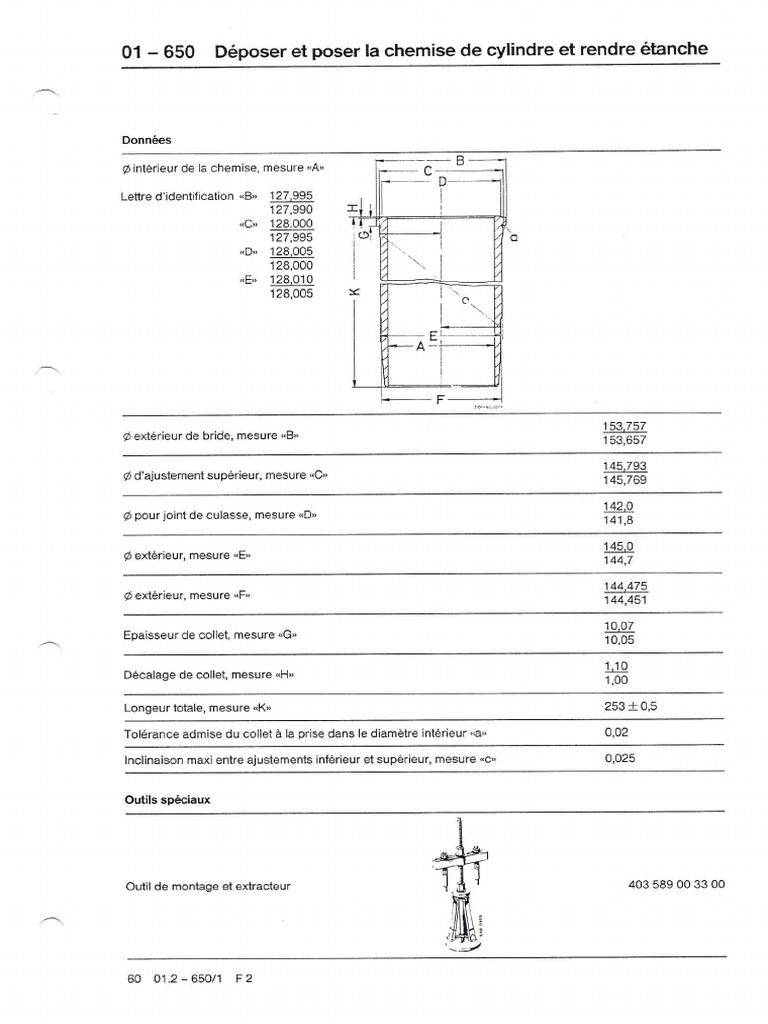 Manual de Operaciones 2 | PDF