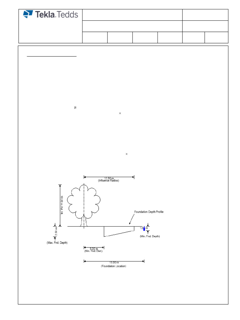 Foundations near trees (NHBC) | PDF | Applied And Interdisciplinary ...