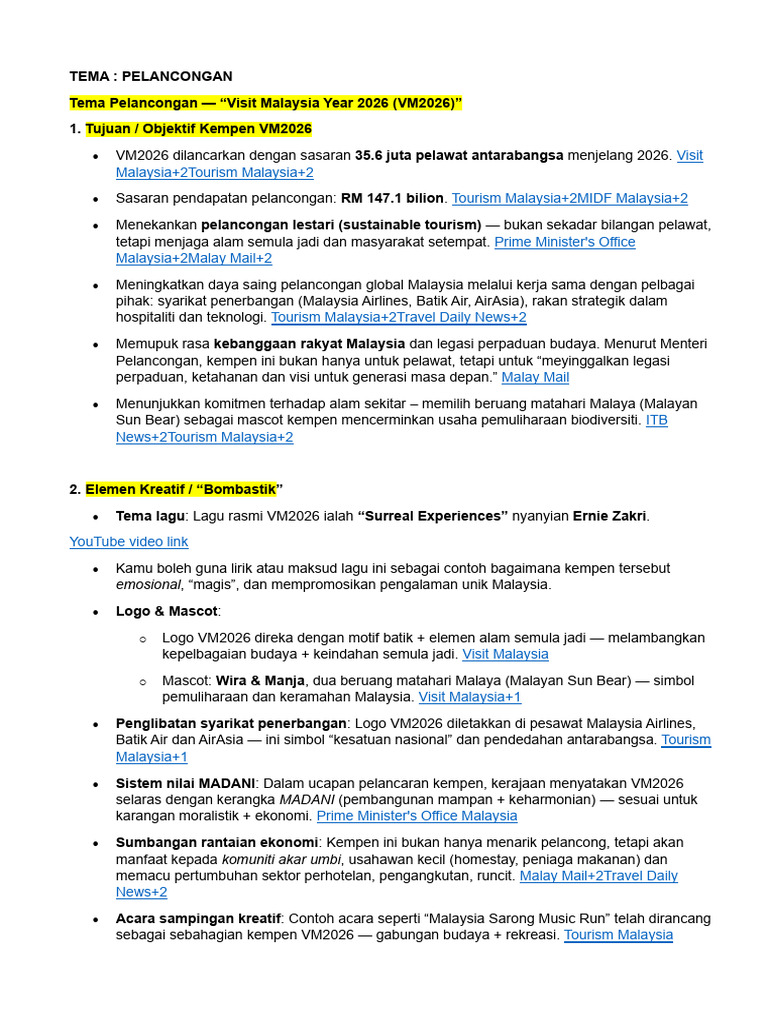 Tema SPM Aiman 2025 | PDF
