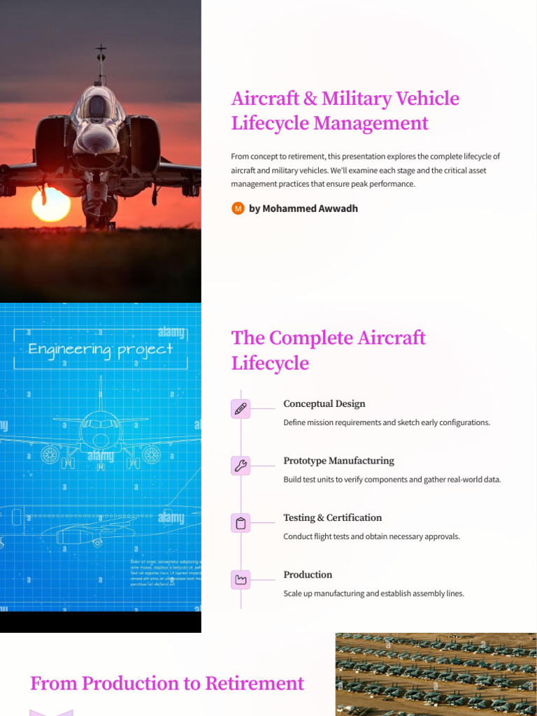 Aircraft and Military Vehicle Lifecycle Management Leactrue Lecture 2 ...
