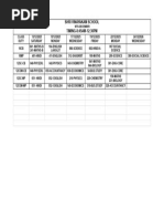 Class 12 CBSE Subject Code List | PDF | Languages Of India