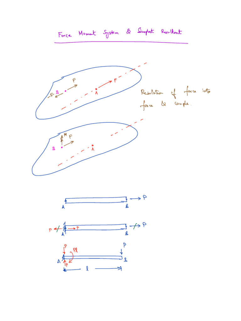 EM - Force Moment System and Simplest Resultant | PDF