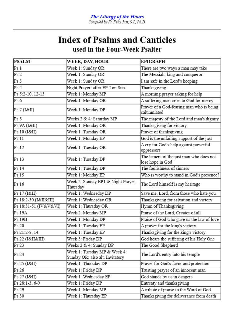Index of Psalms and Canticles__used in the Four-Week Psalter of the ...