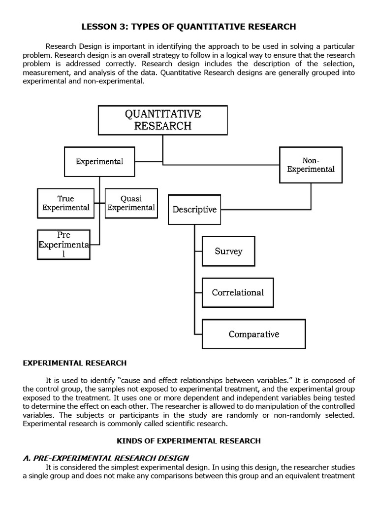 Types of Quantitative Research Explained | PDF | Experiment ...