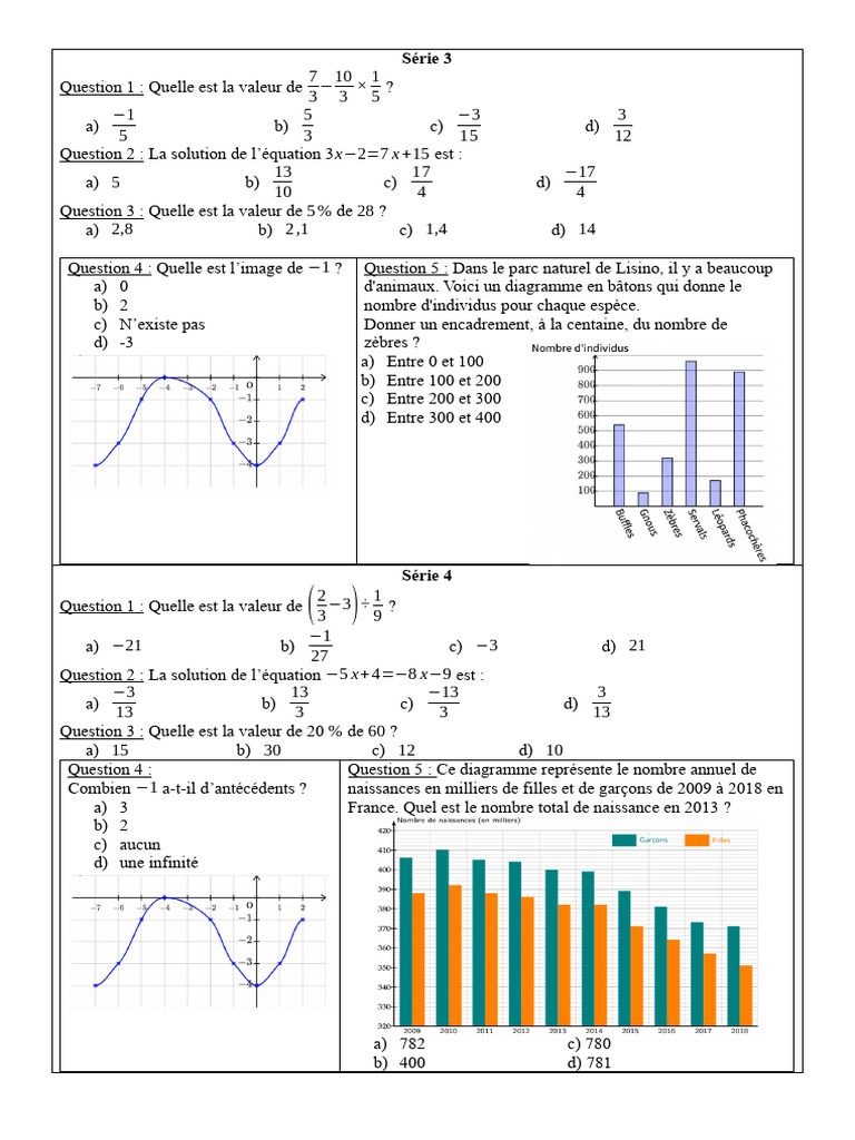 Questions de mathématiques et équations | PDF