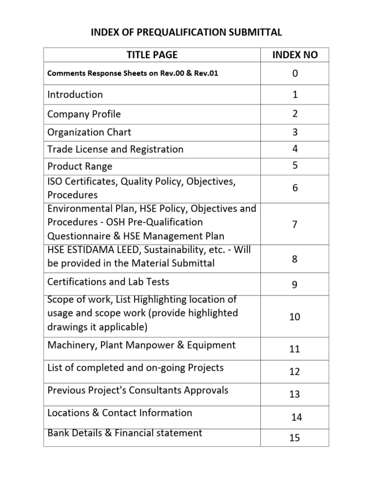241-Index Prequalification Submittal PDF | PDF | Building Information ...