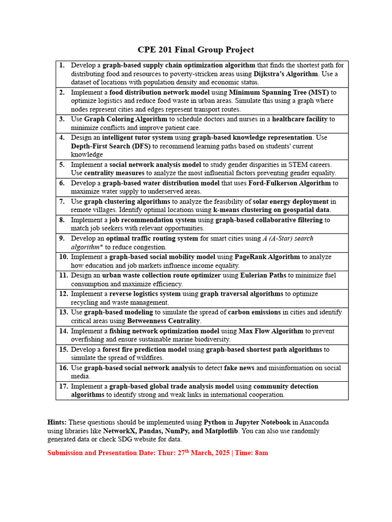 CPE 201 Final Group Project | PDF