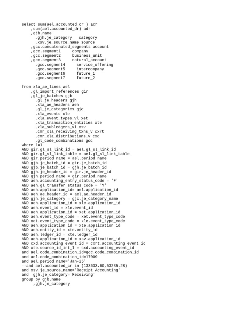 Receipt Accounting Data Query Summary | PDF
