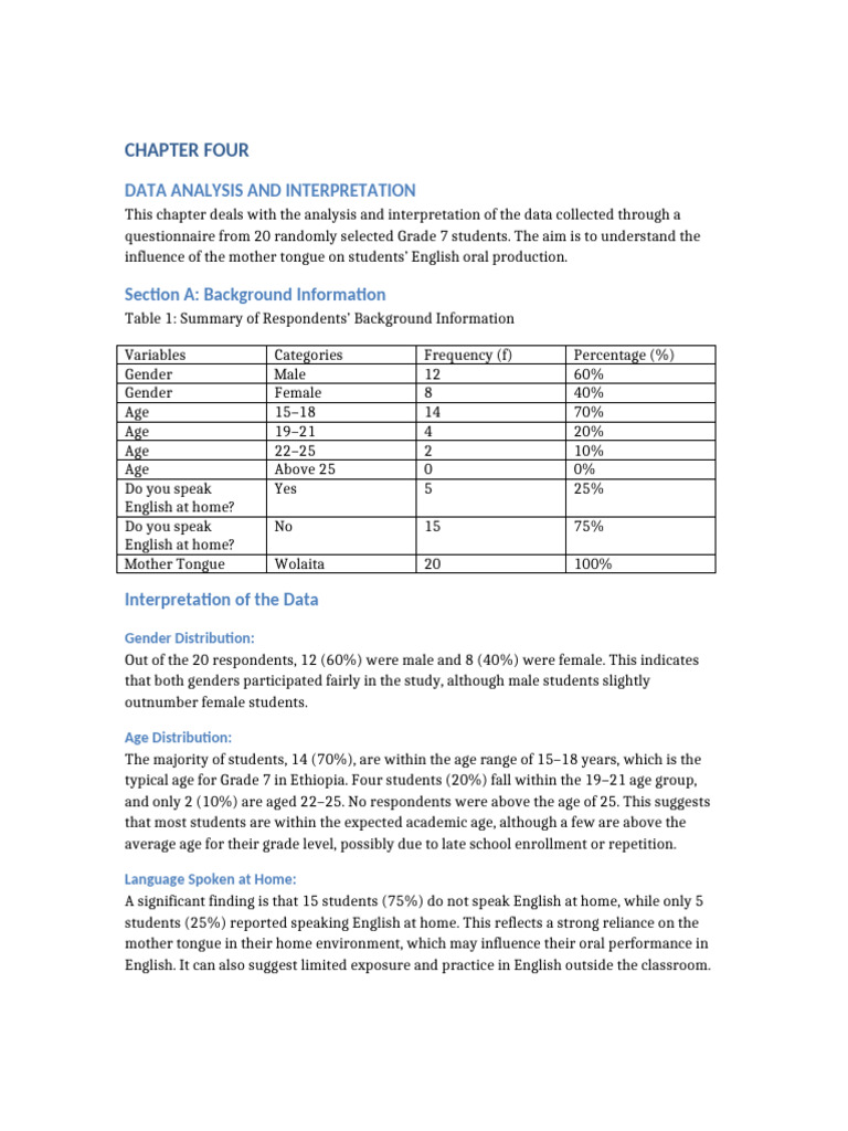 Chapter Four Data Analysis Pdf English Language Gender