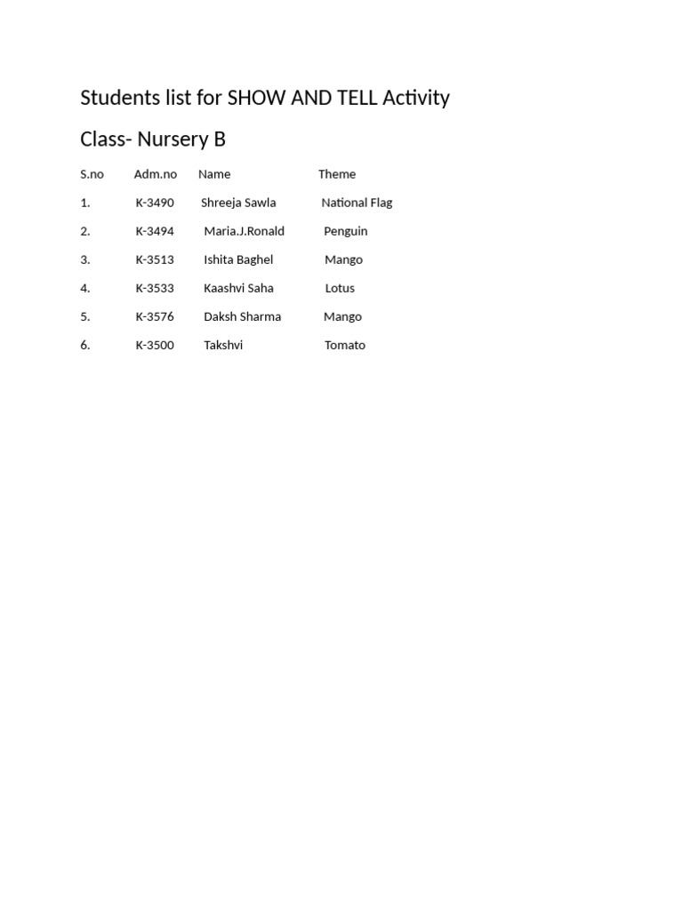 Students List For SHOW and TELL Activity | PDF