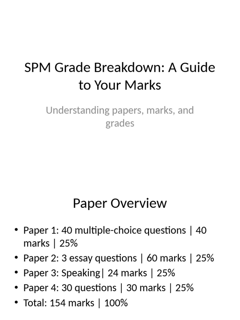 SPM Grade Breakdown and Guide | PDF