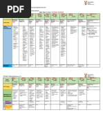 Grade 12 Esterification Practical Test | PDF | Ester | Ethanol