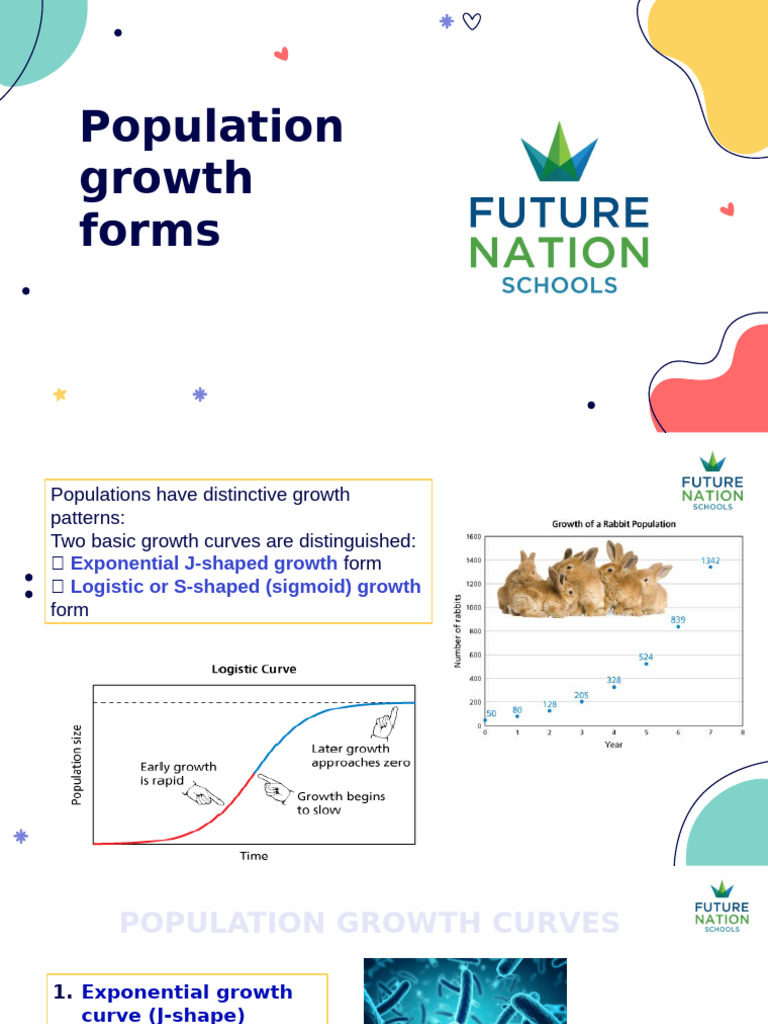 Understanding Population Growth Curves | PDF | Logistic Function | Biology