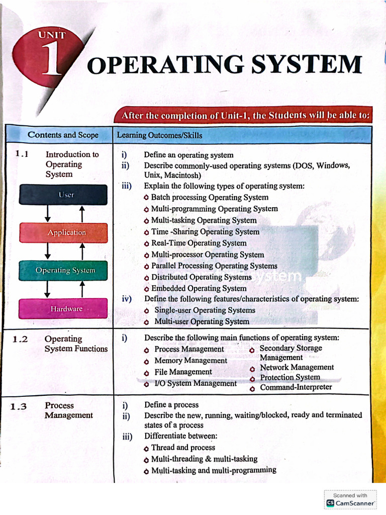 Chapter 1 Operating System | PDF