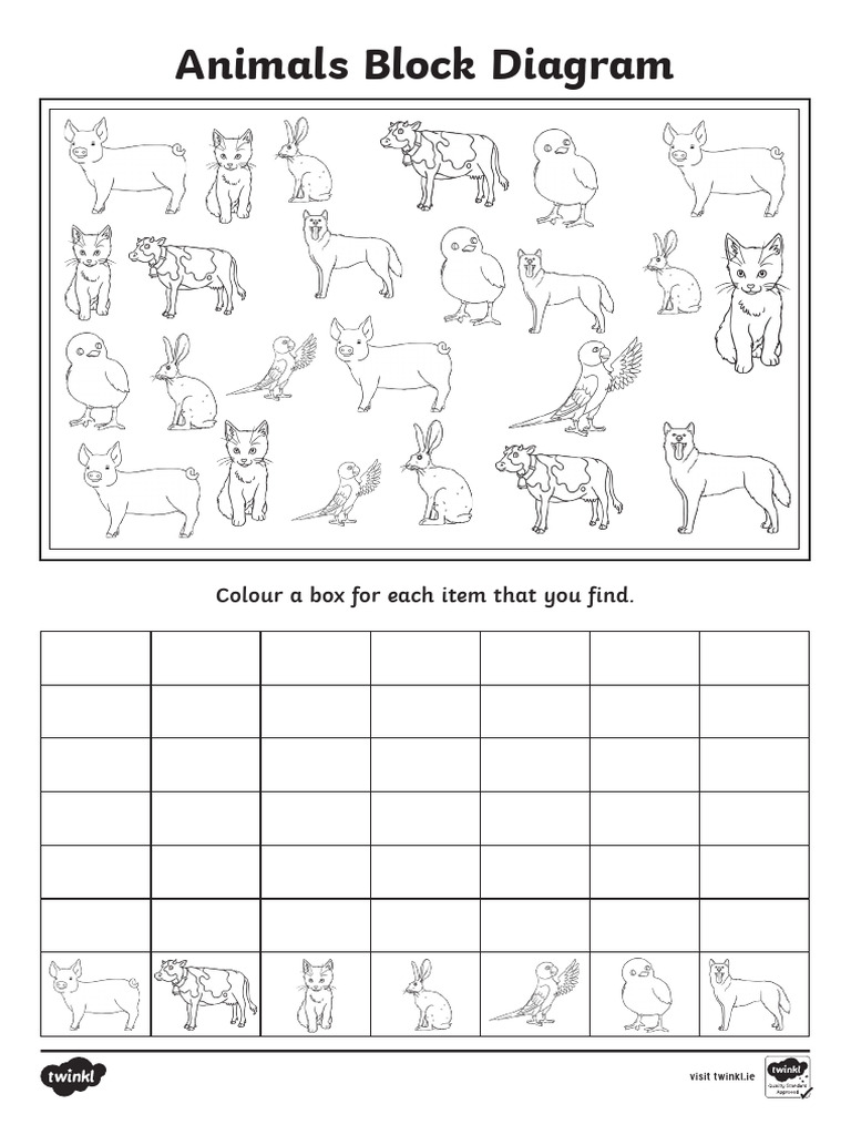 Animals Block Graph Activity | PDF