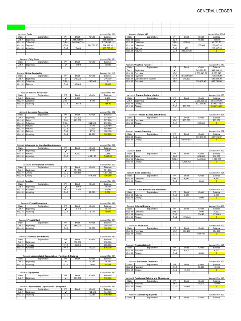 Worksheet - XLSX - General Ledger | PDF | Debits And Credits | Accounting