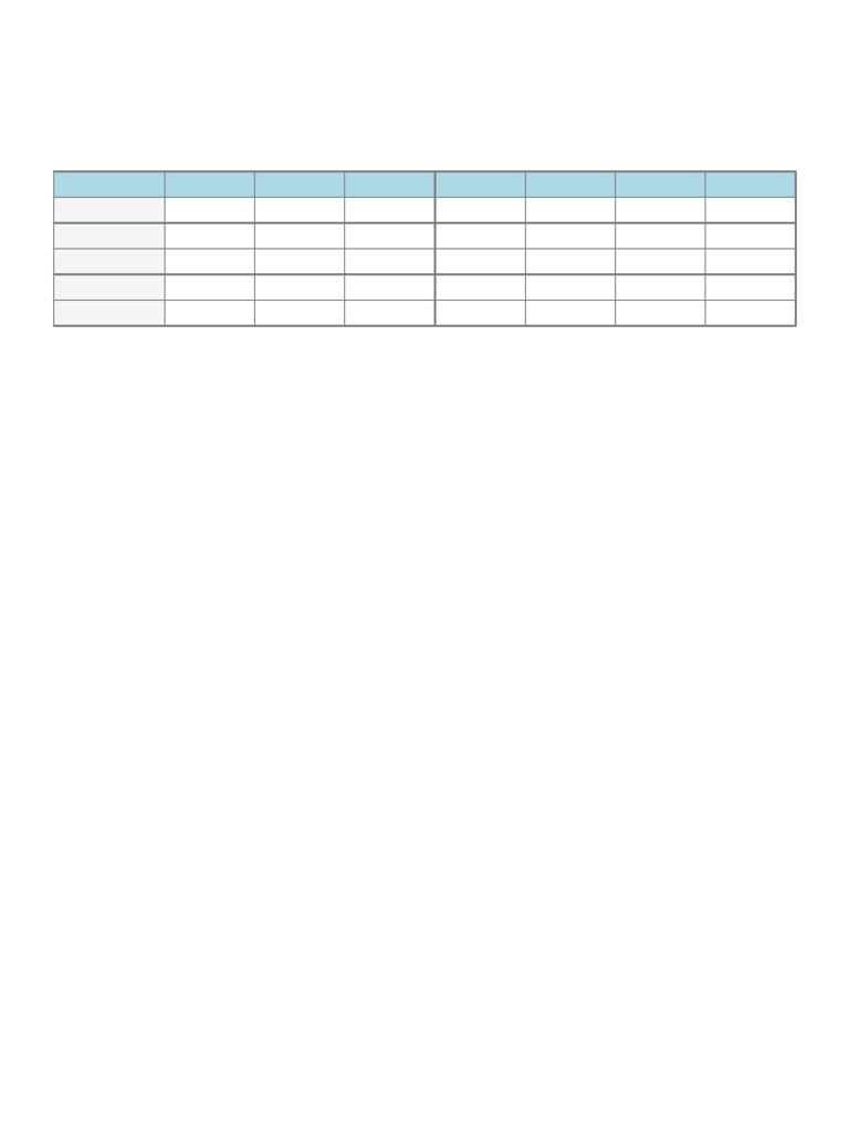 Grade 12 Holiday Study Timetable | PDF