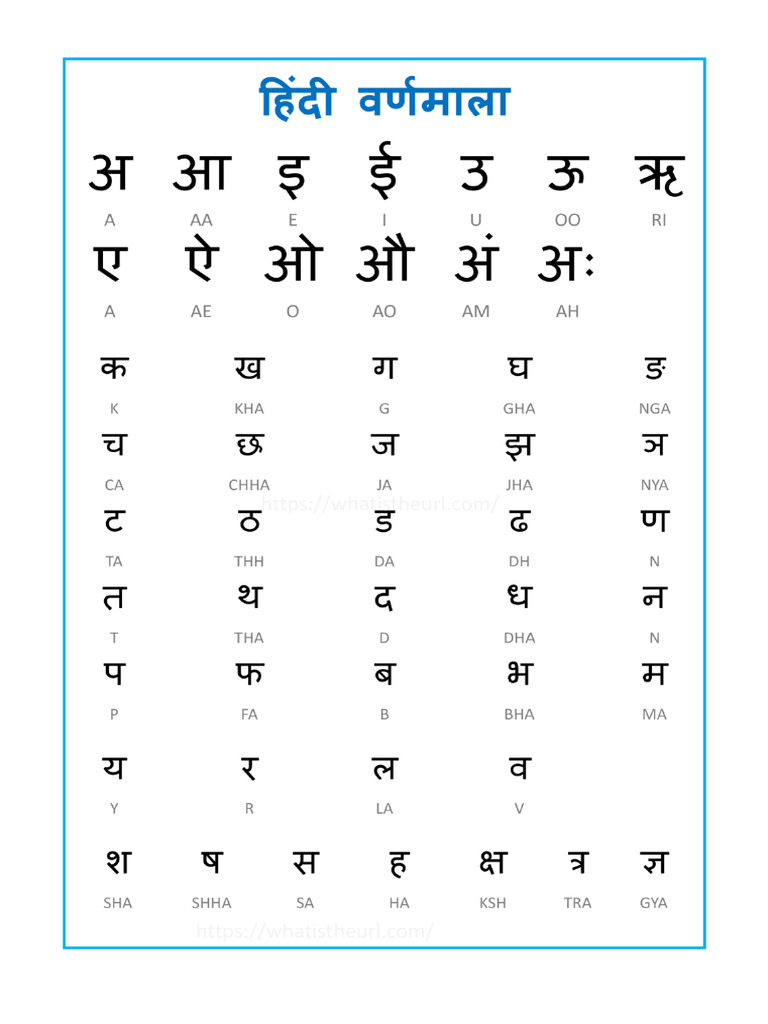 Hindi Vayanjan | PDF