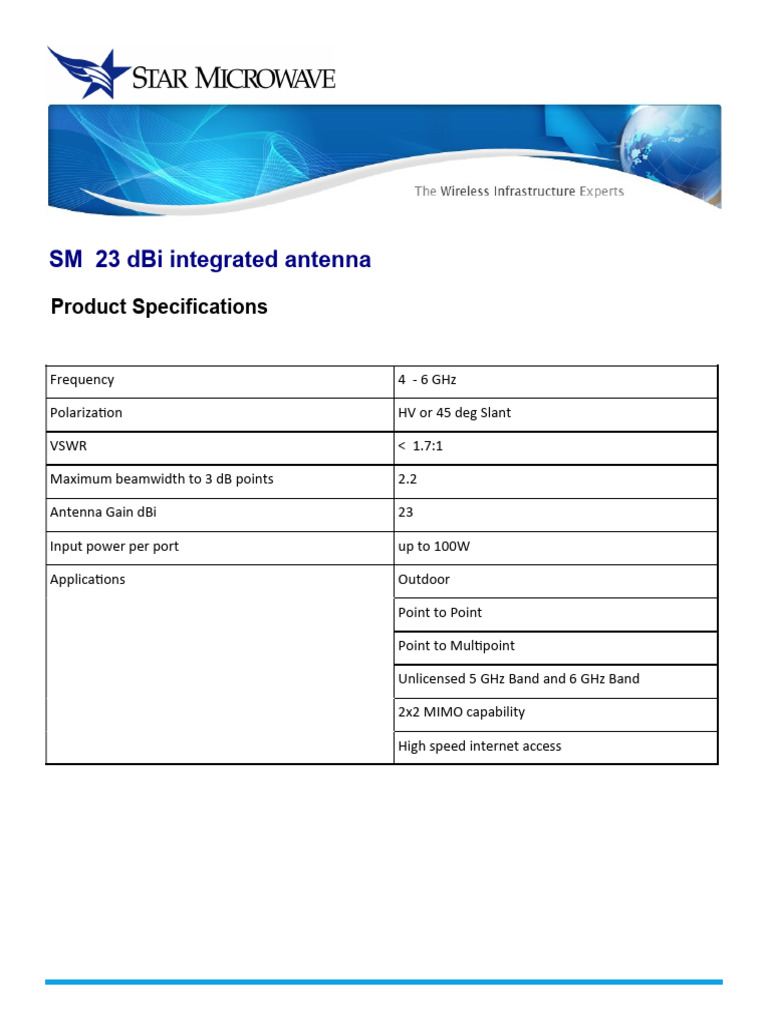 SM 23 DBi Integrated Antenna Data Sheet | PDF
