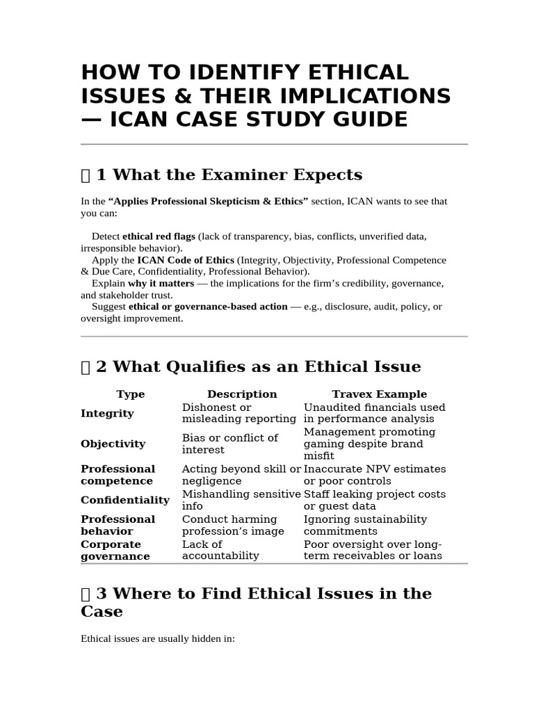 Identifying Ethical Issues in ICAN Cases | PDF | Audit | Governance