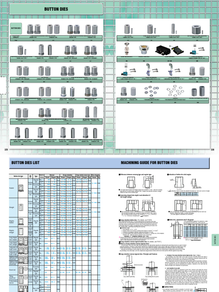 Catalog Button Dies | PDF | Applied And Interdisciplinary Physics ...