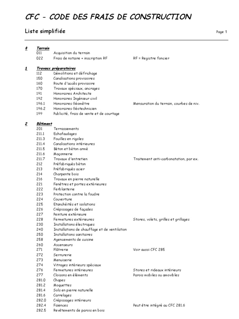 Liste CFC | PDF | Industries | Conception