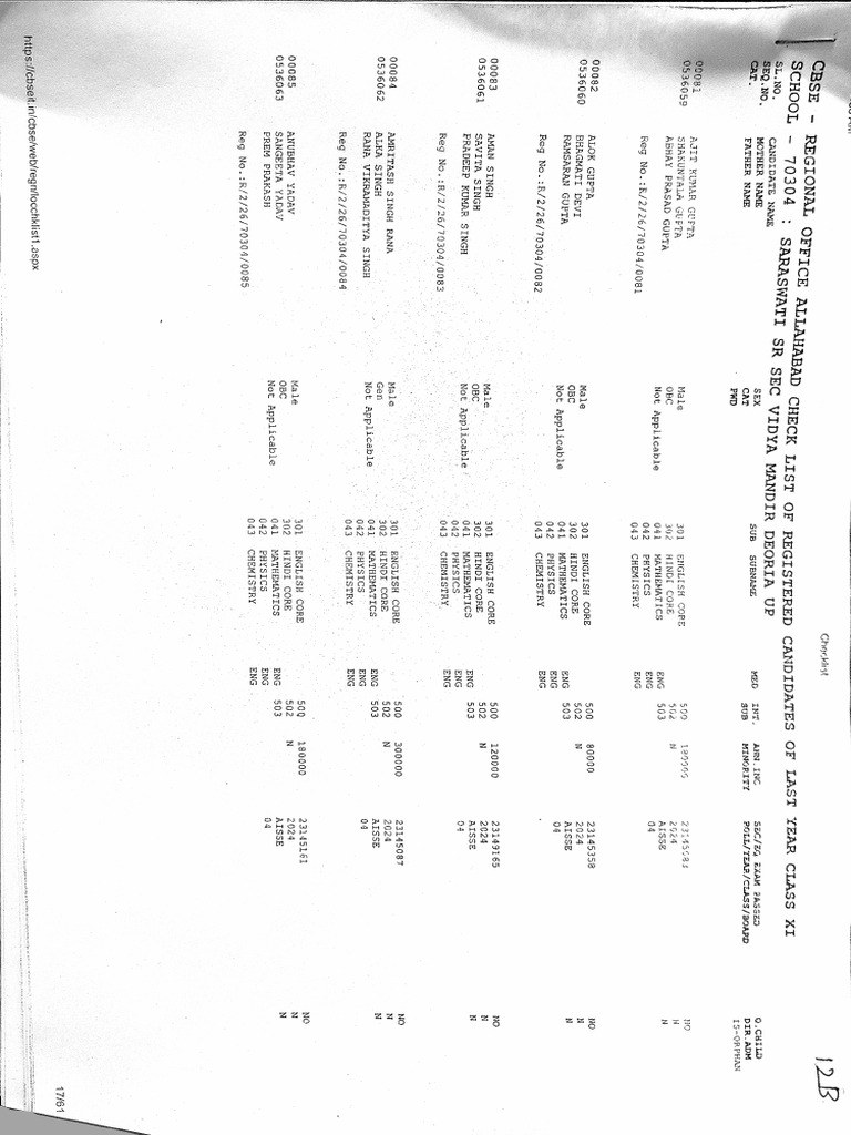 Class 12 - B List of Registered Students | PDF