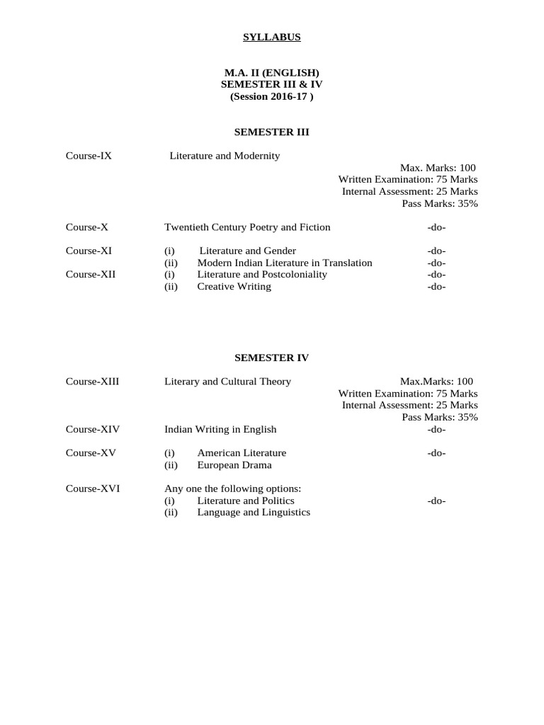 Ma. (English) Part-II (Semester-III & IV) | PDF | Postcolonialism ...