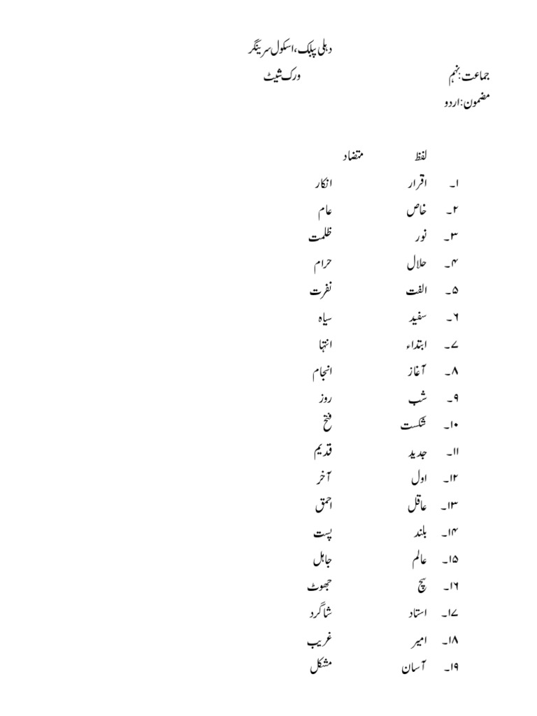 Alfaz Azdad | PDF