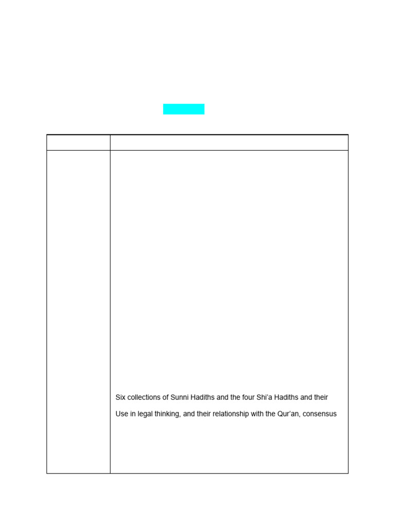 Grade X Mid-Year Syllabus 2025 | PDF | Acid | Salt (Chemistry)