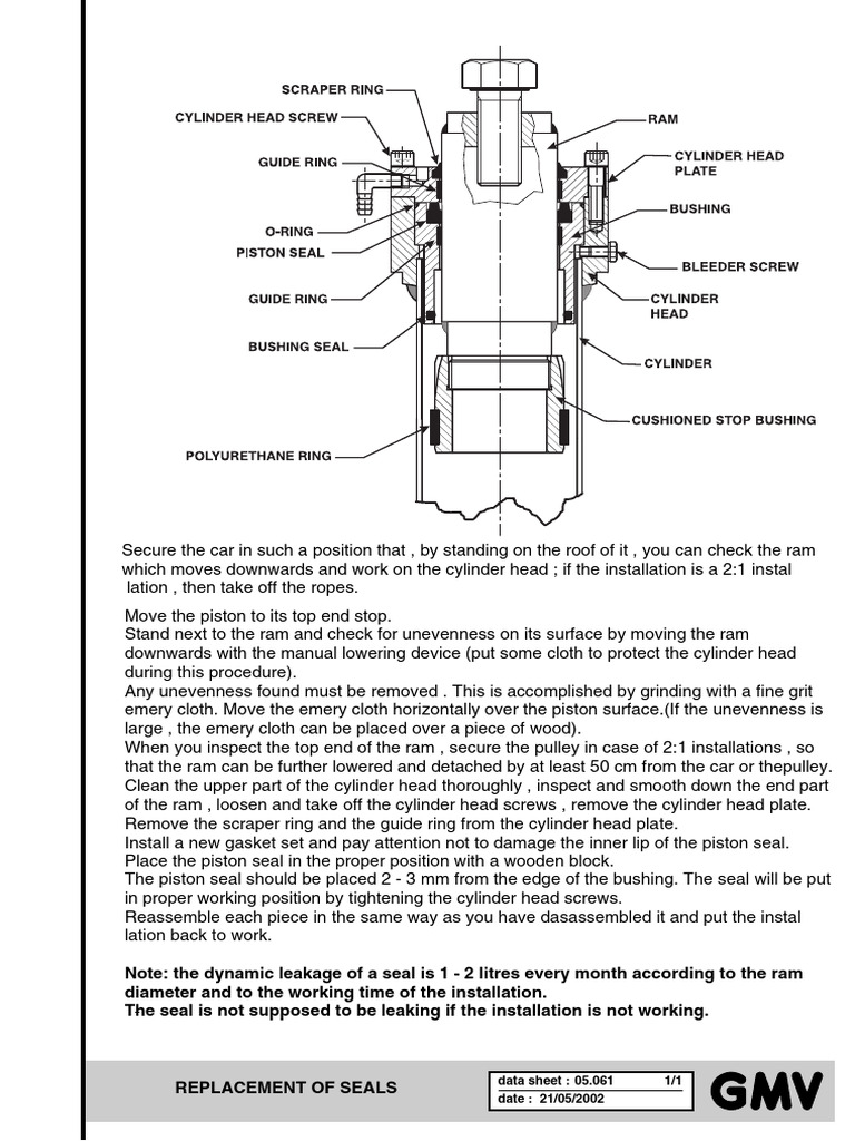 gb05_061 | PDF