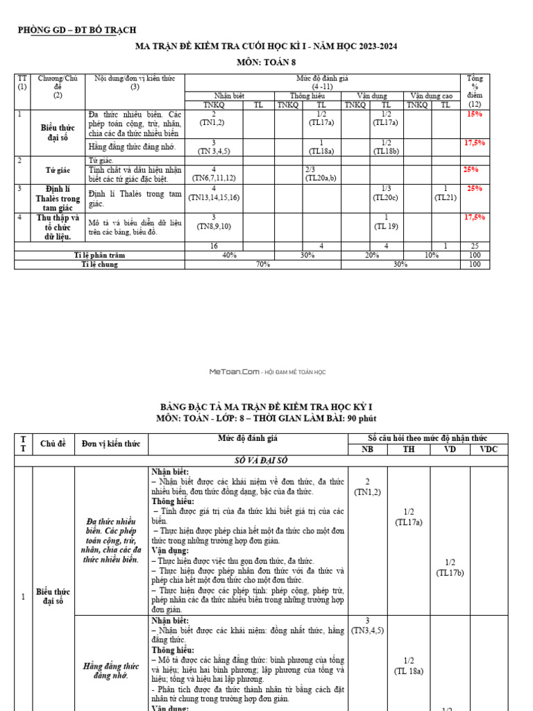 De Thi Cuoi Ki 1 Toan 8 Nam 2023 2024 Phong Gd Dt Bo Trach Quang Binh ...