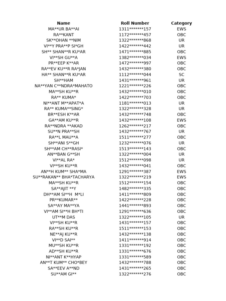 Student Roll Numbers by Category | PDF