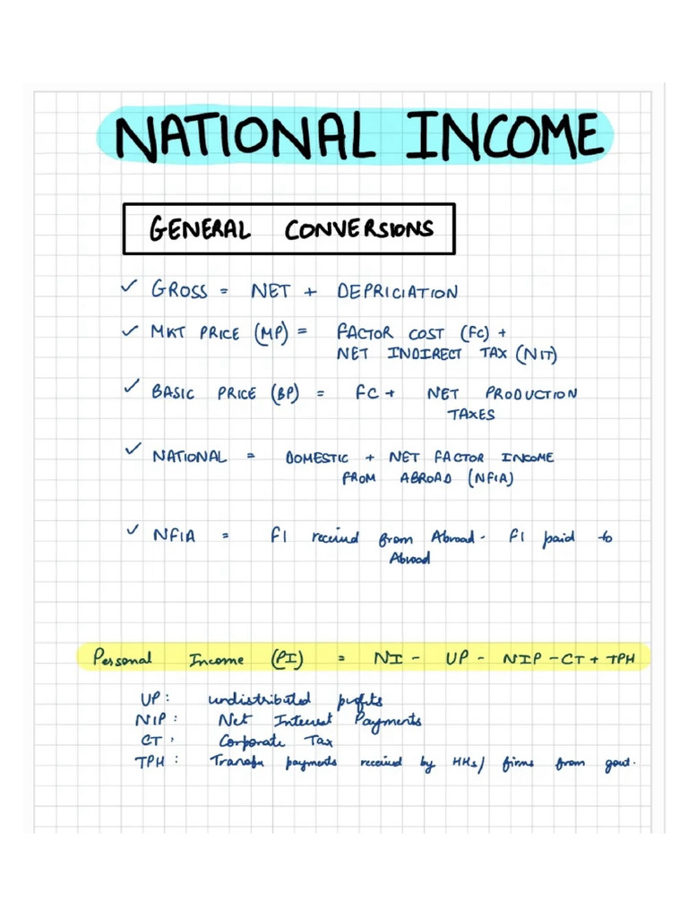 Class 12th Eco Formula Sheets | PDF